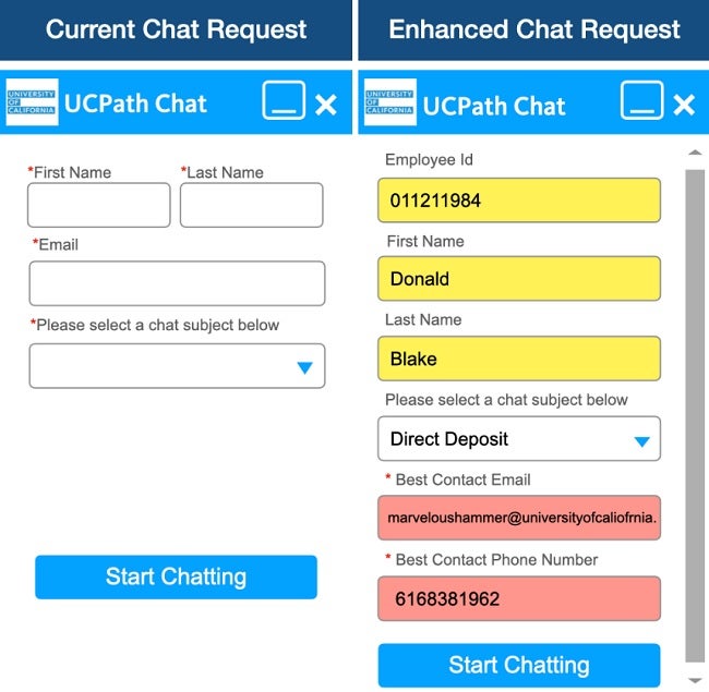UCPath Notice: Chat Security Enhancement | UCLA Central Resource Unit